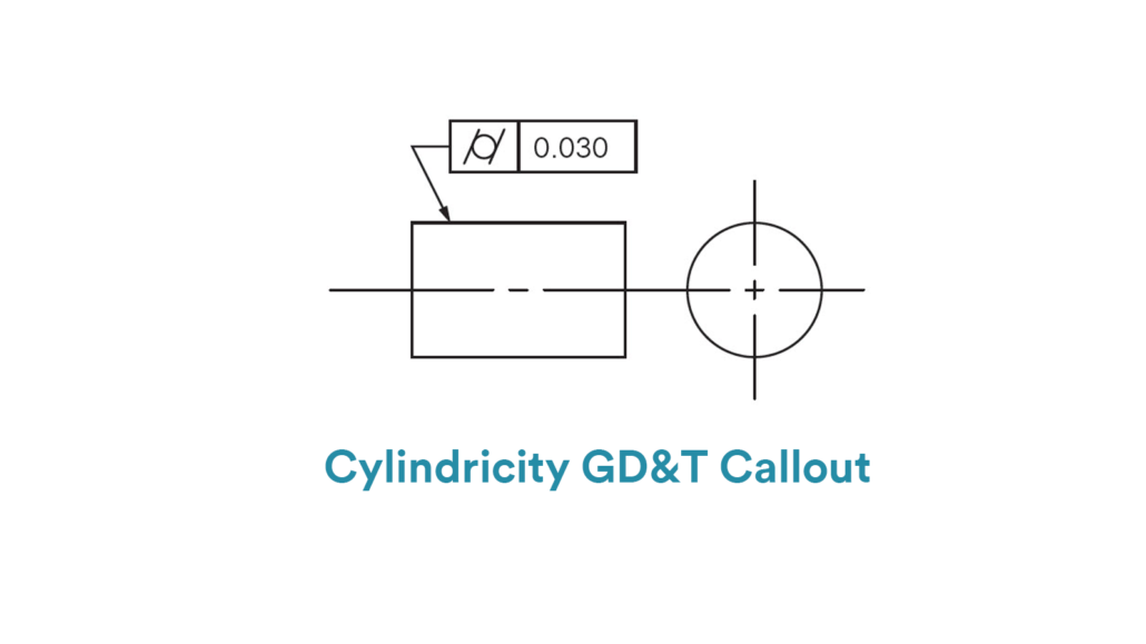 Cylindricity (GD&T) Explained-Definition,Callout and Measurement ...